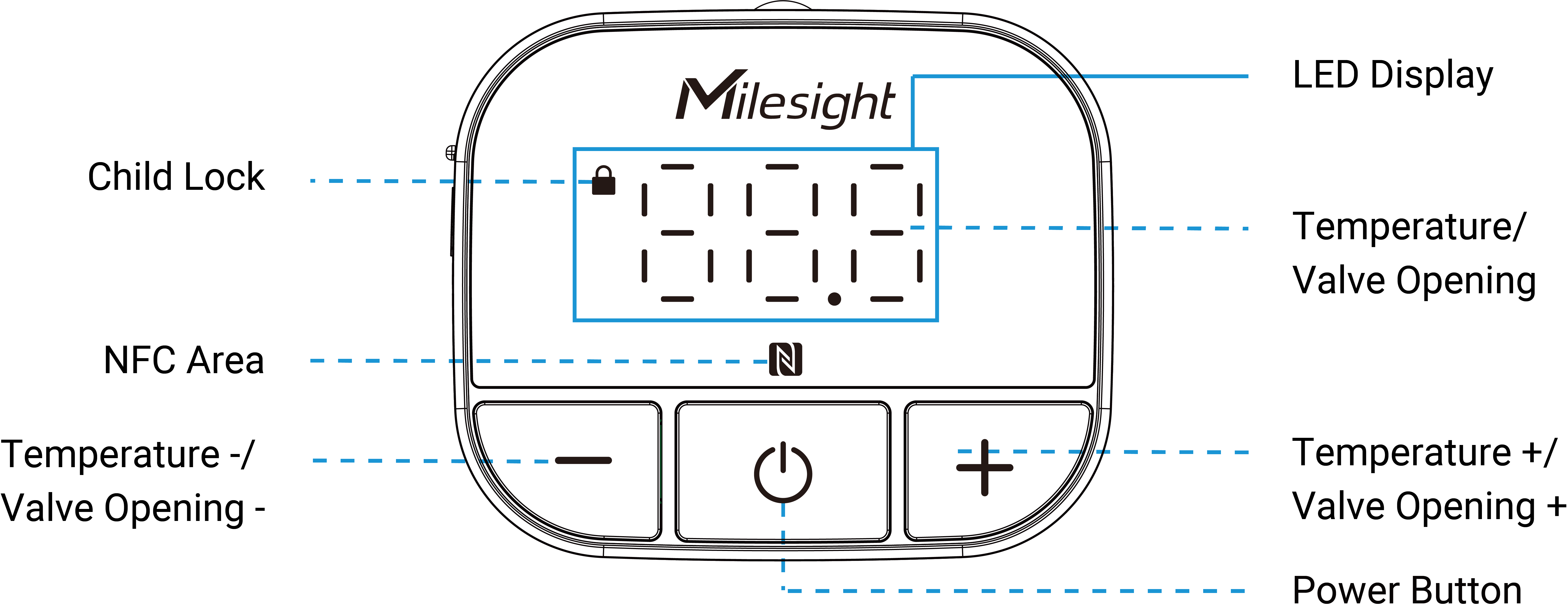 Hardware Introduction