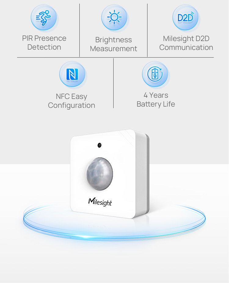 Automatic Lighting System Introduction To Lighting Controls
