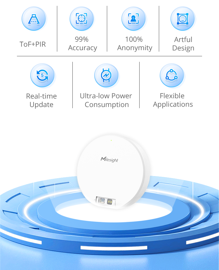 Bathroom Occupancy Sensor