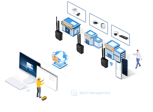 Take a Glimpse into AIoT Future | Milesight