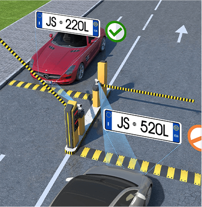 Entrance & Exit Management|Intelligent Trafic|Milesight