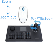 PTZ Surveillance Solution|Milesight