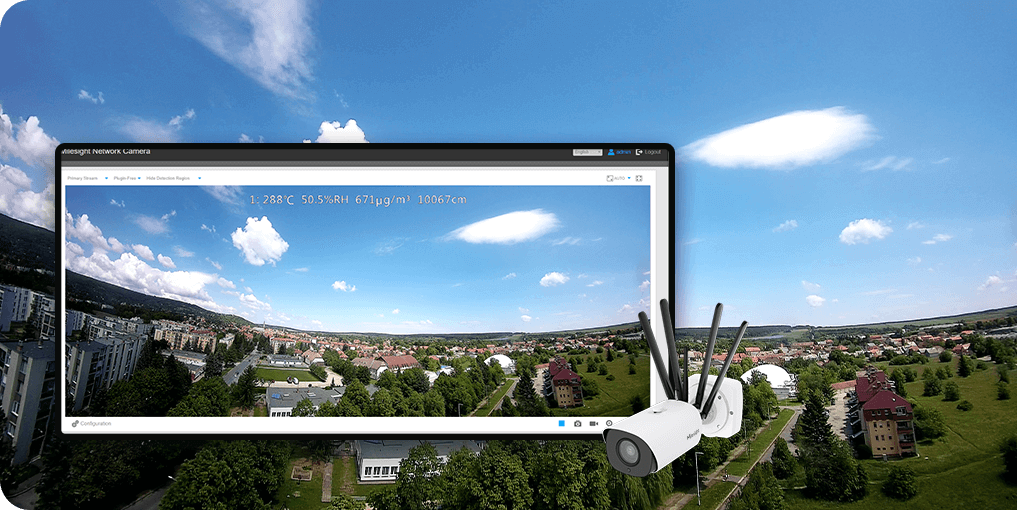 5G AIoT Suite | 5G Camera 5G CPE 5G Industrial Router | Milesight
