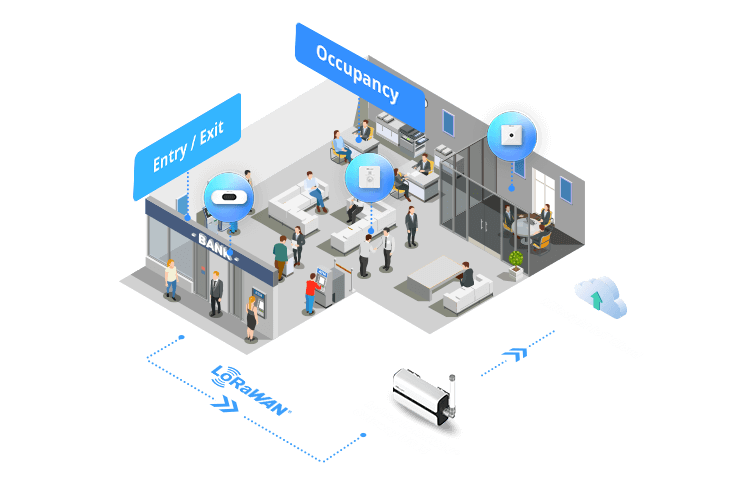 Indoor Air Quality Monitoring Solution