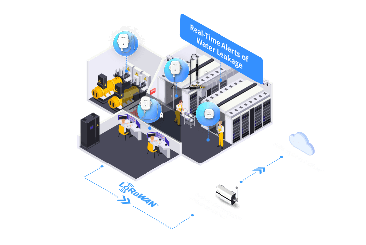 Get Smooth Connectivity with