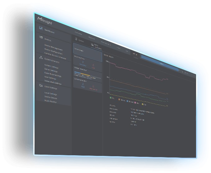 VMS Launch Event|AI-enabled VMS|Milesight
