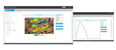 NDAA AI Weather-proof Mini Bullet Network Camera | Milesight