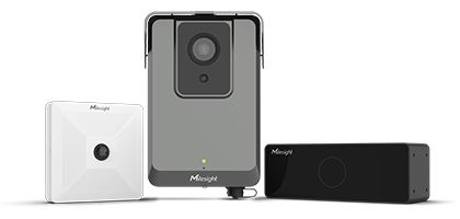 Sensing Camera Series | Milesight