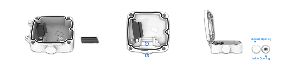 Waterproofing Cable Management|Technology|Milesight